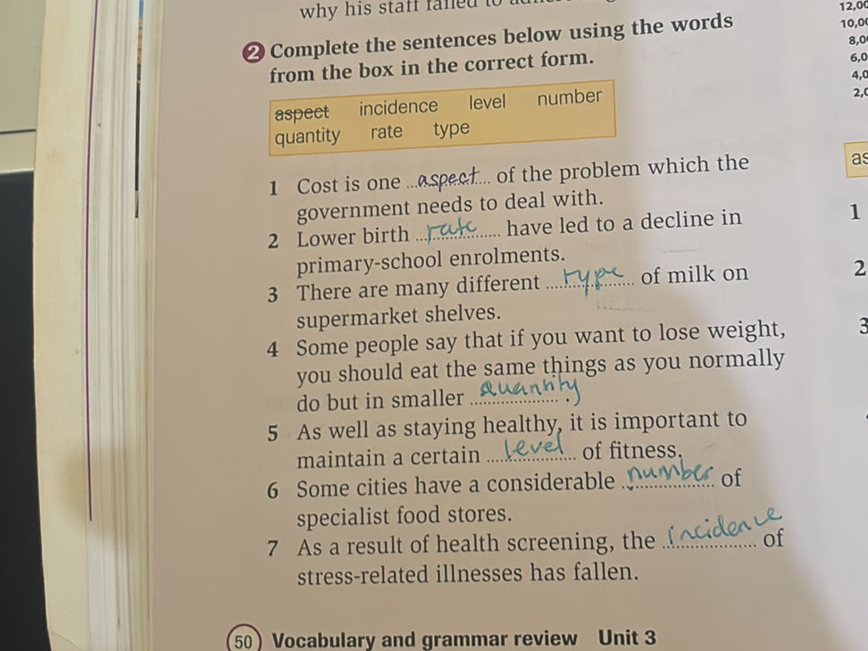 2 Complete the sentences below using the | StudyX