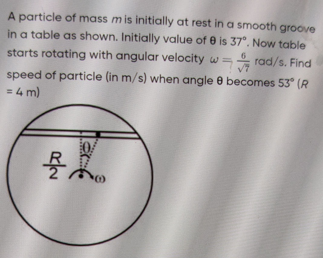 A particle of mass $m$ is initially at rest