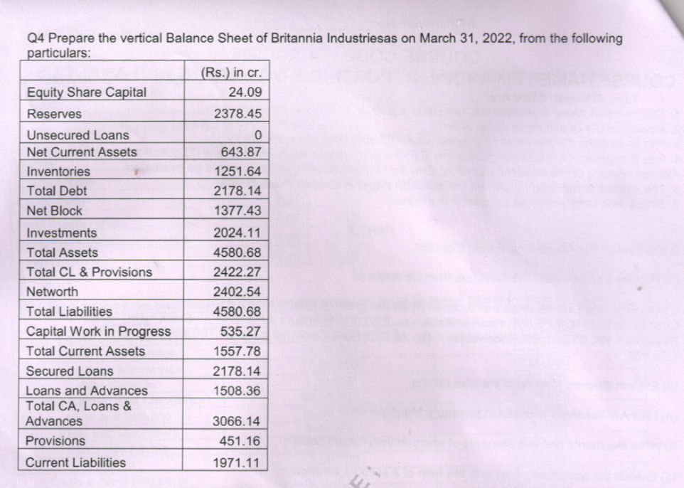 Q4 Prepare the vertical Balance Sheet of | StudyX