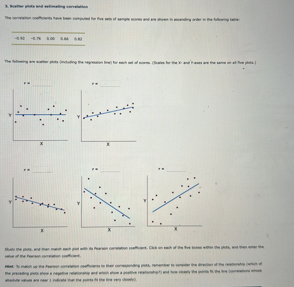 3. Scatter plots and estimating correlation | StudyX