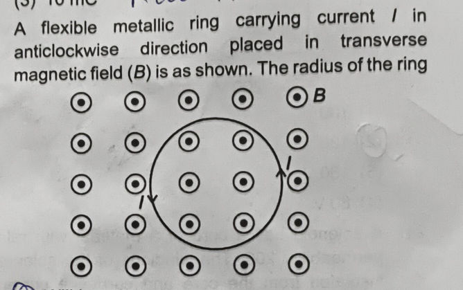 A flexible metallic ring carrying current | StudyX