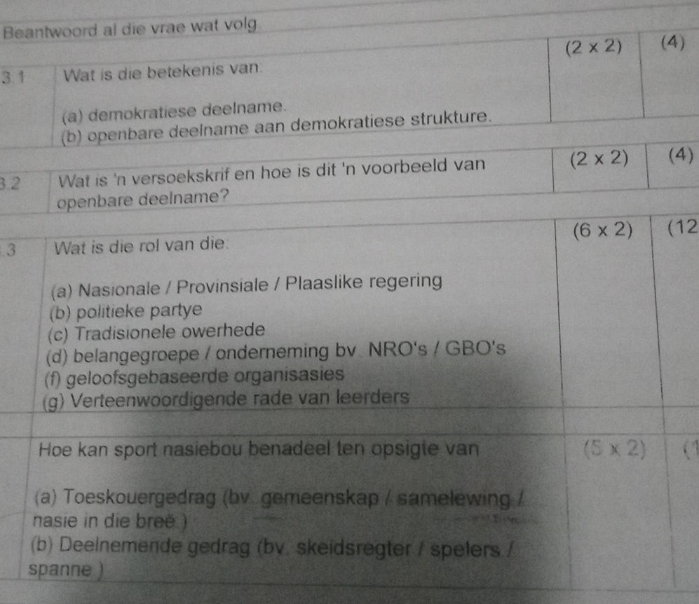 3.1 Wat is die betekenis van. (a) | StudyX
