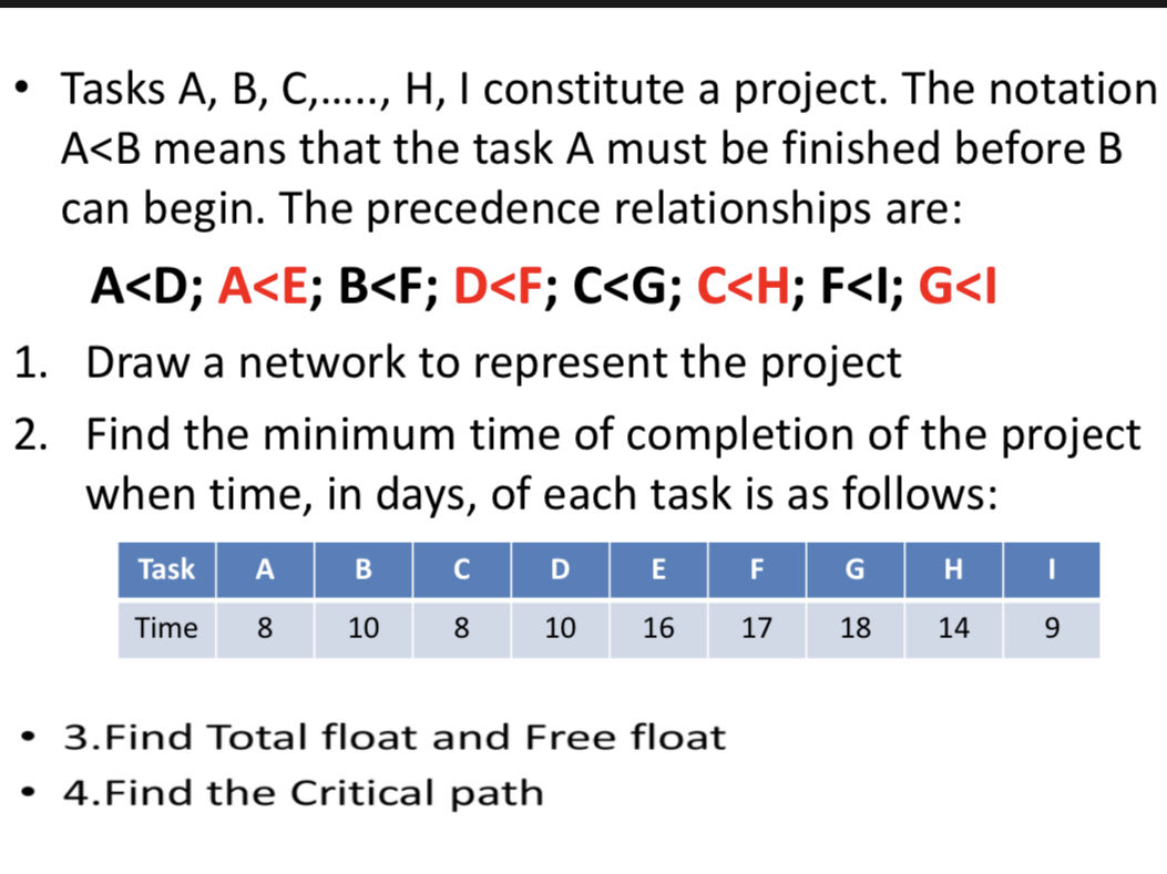 Tasks A, B, C,....., H, I constitute a | StudyX