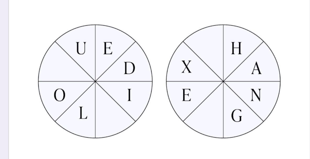 The image shows two pie charts. The first | StudyX