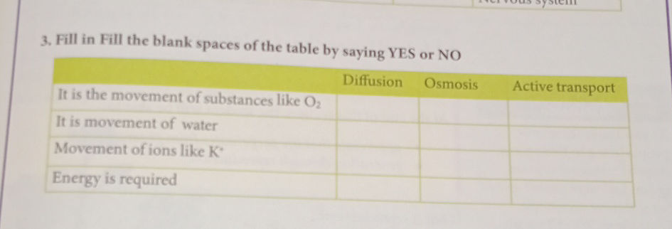 3. Fill in Fill the blank spaces of the | StudyX