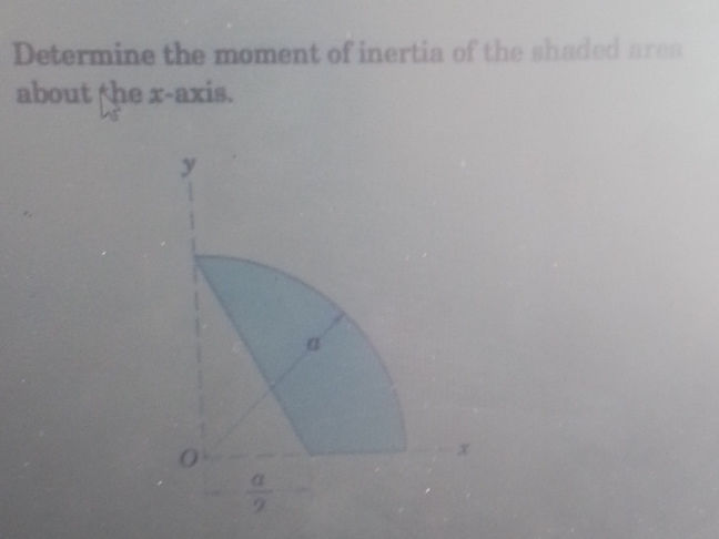 Determine the moment of inertia of the | StudyX
