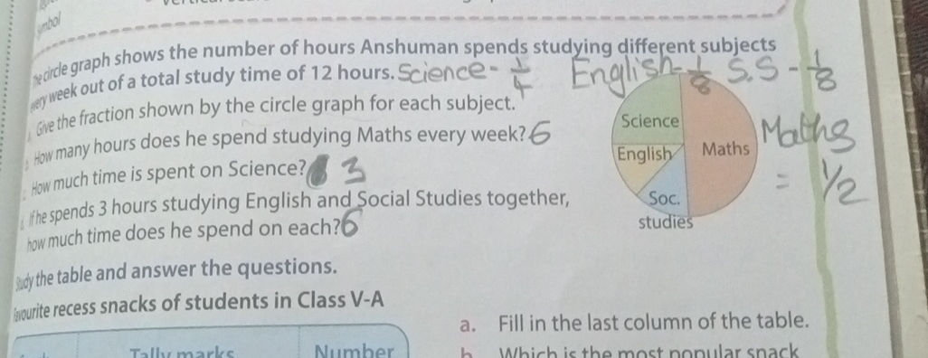 The circle graph shows the number of hours | StudyX