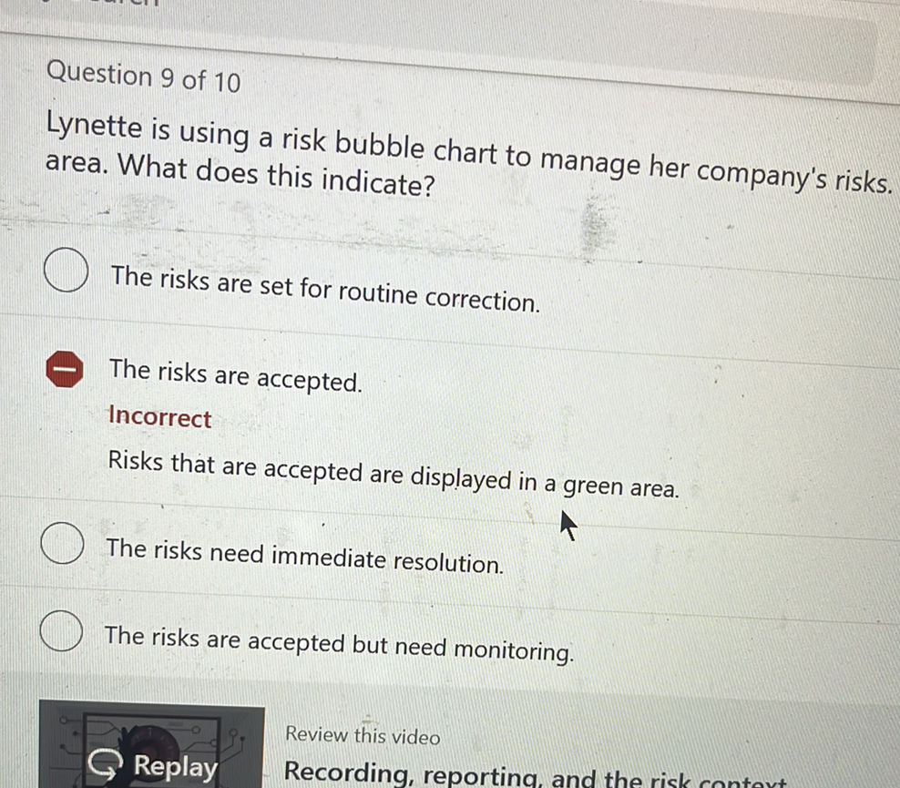Lynette is using a risk bubble chart to | StudyX