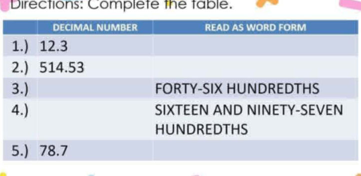 Directions: Complete the table. | DECIMAL | StudyX