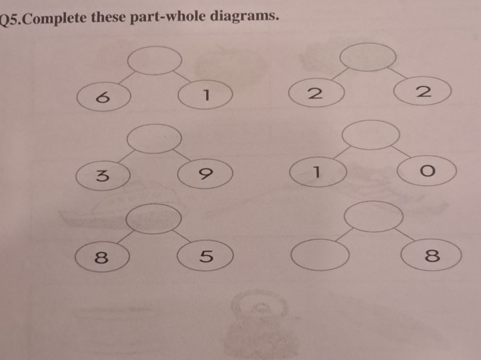 Q5. Complete these part-whole diagrams. | StudyX