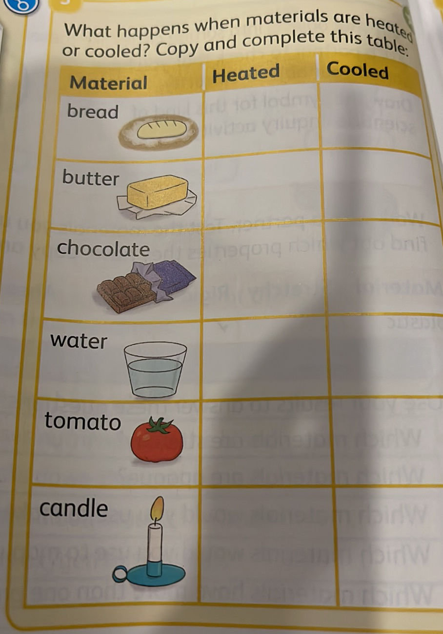 What happens when materials are heated or | StudyX