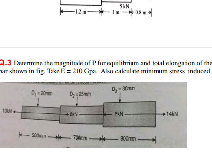 Q.3 Determine the magnitude of P for | StudyX