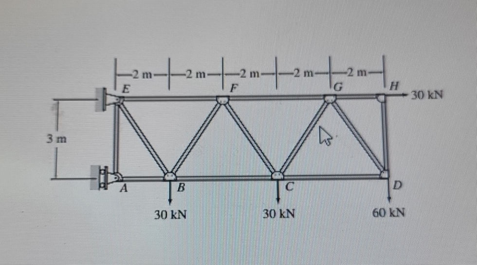 The image shows a truss structure with the | StudyX