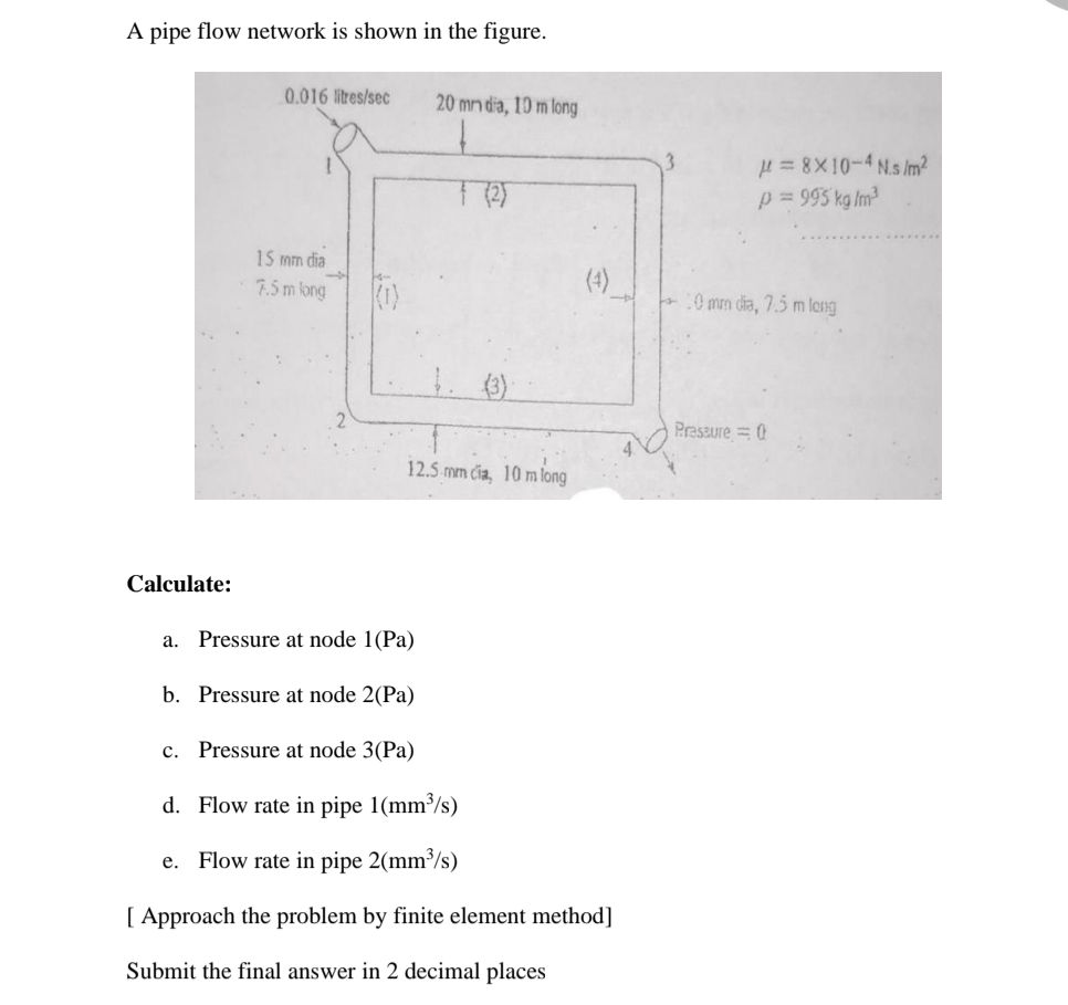 A pipe flow network is shown in the figure. | StudyX