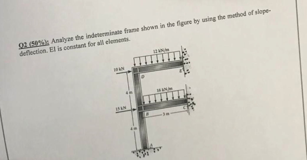 Q2 (50%): Analyze the indeterminate frame | StudyX