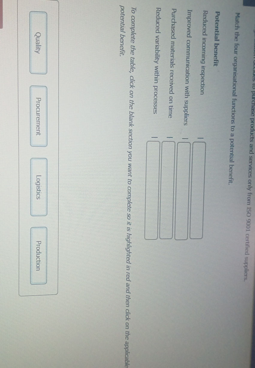 Match the four organisational functions to a | StudyX