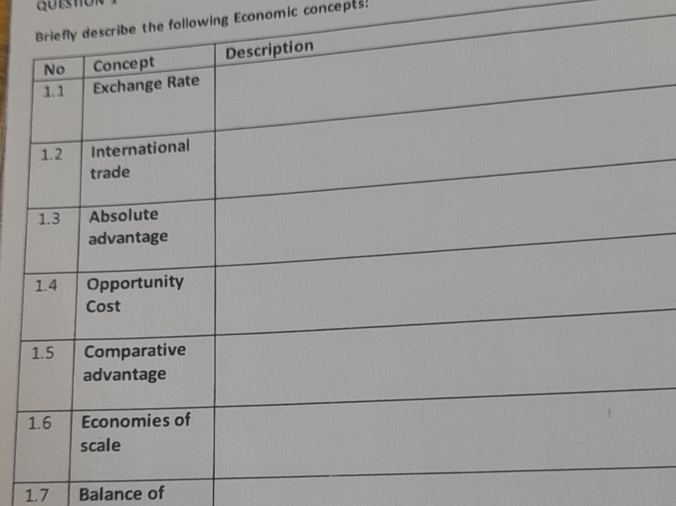 Briefly describe the following Economic | StudyX