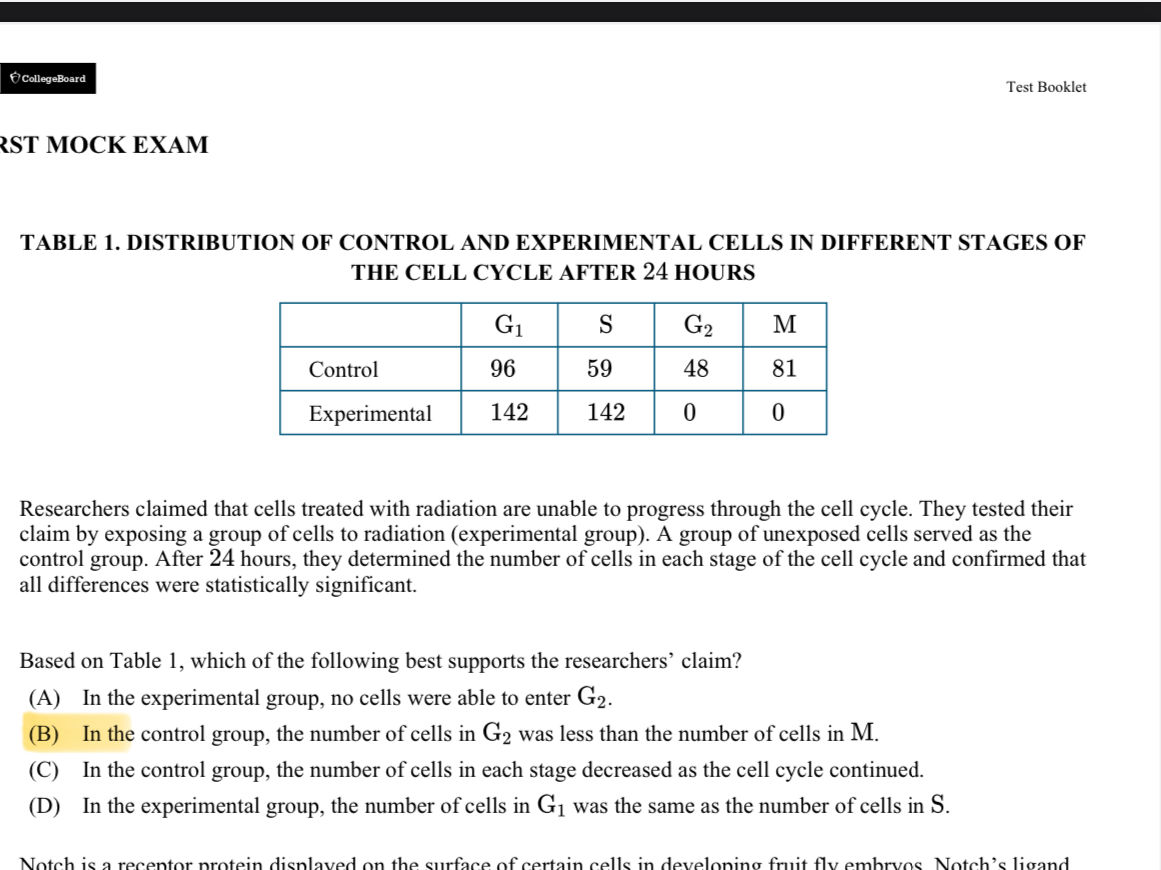TABLE 1. DISTRIBUTION OF CONTROL AND | StudyX