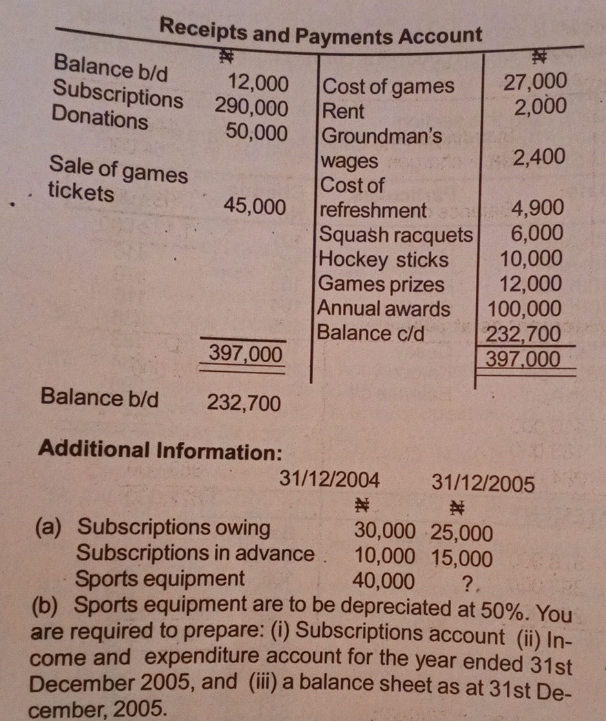 Receipts and Payments Account | | # | | # | | StudyX