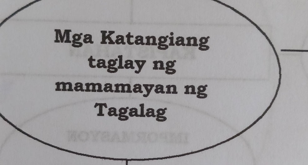 Mga Katangiang taglay ng mamamayan ng Tagalag | StudyX