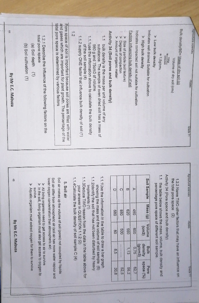 Activity 34 (Soil pores and bulk density) | StudyX