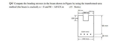 Q4/ Compute the bending stresses in the beam | StudyX