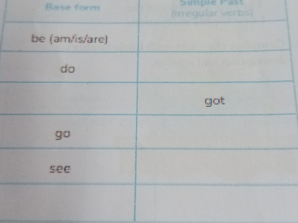 | Base form | Simple Past (Irregular verbs) | StudyX