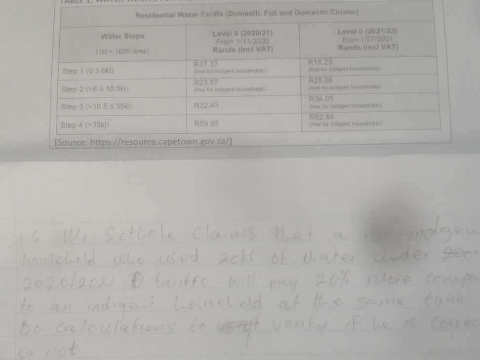 TABLE 1. WATER TARIFFS FOR THE CITY | Water | StudyX