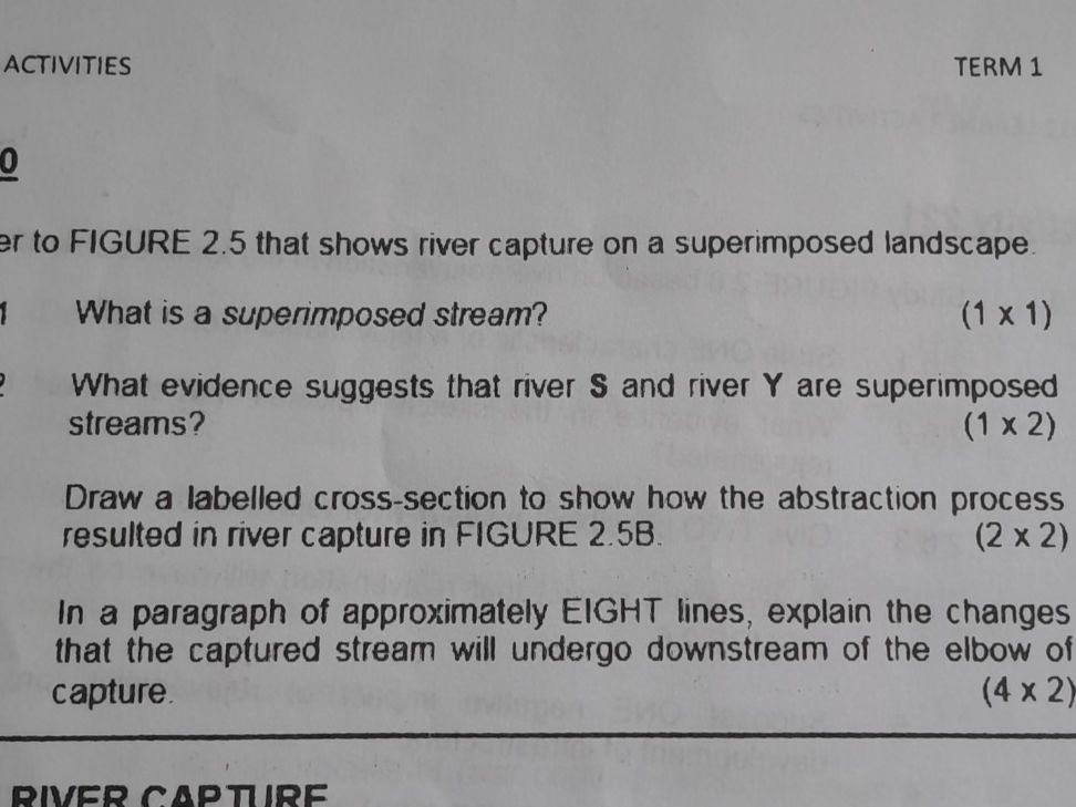 What is a superimposed stream? 2. What