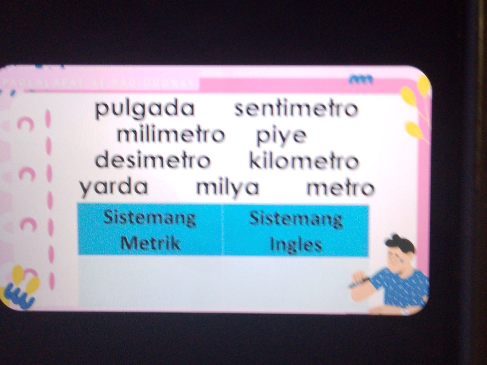 pulgada sentimetro milimetro piye desimetro | StudyX