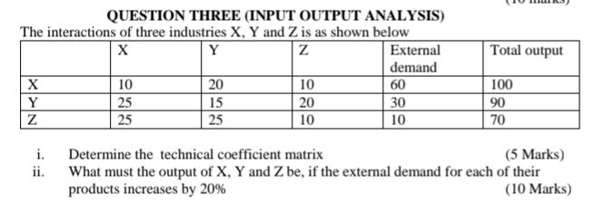 QUESTION THREE (INPUT OUTPUT ANALYSIS) The | StudyX