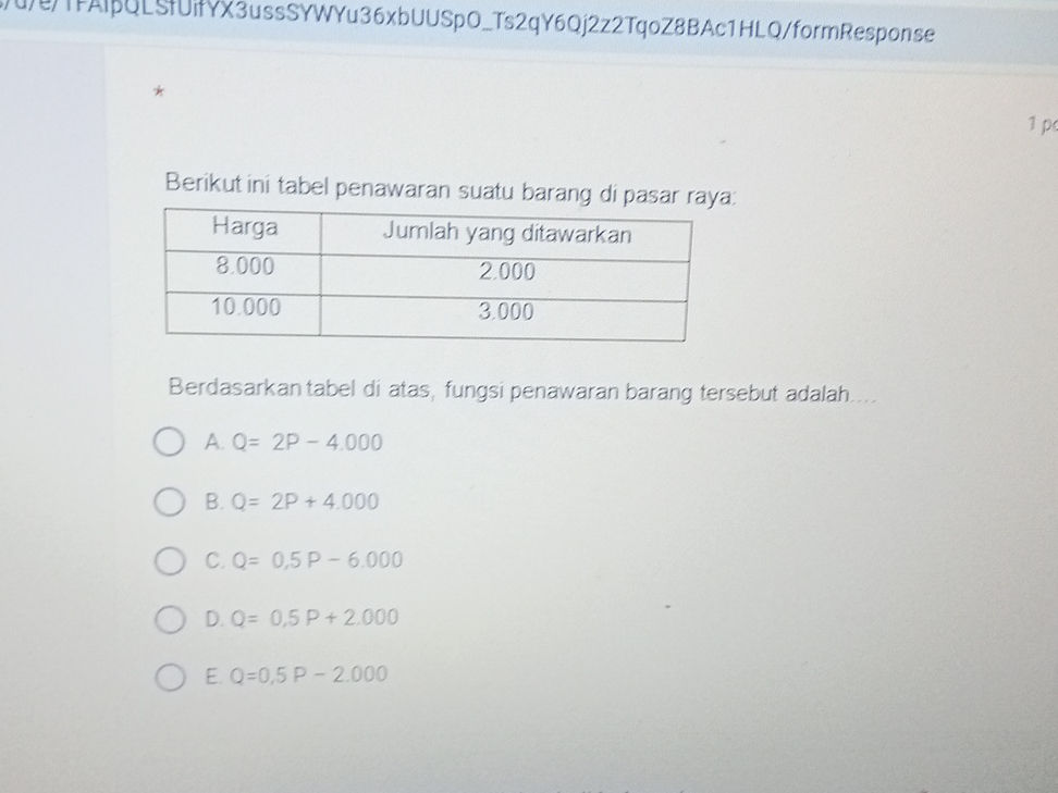 Berikut ini tabel penawaran suatu barang di | StudyX