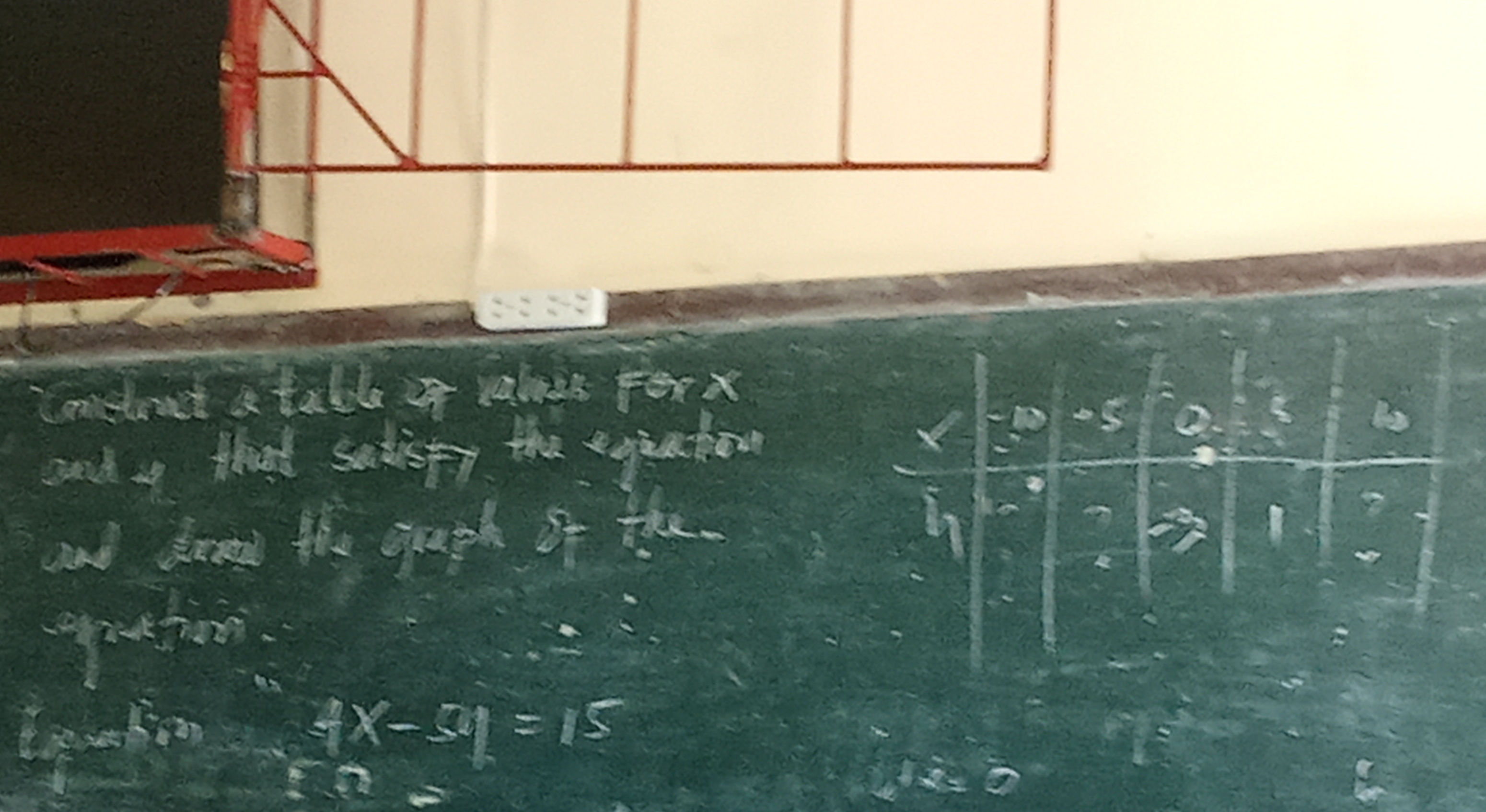 Construct a table of values for x and y that | StudyX