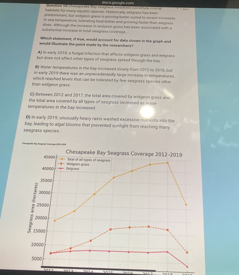 Question 10. Chesapeake Bay seagrass meadows | StudyX