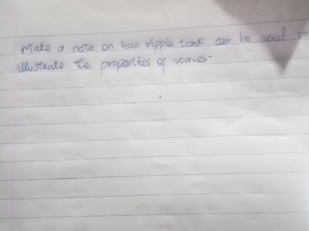 Make a note on how ripple tank can be used | StudyX