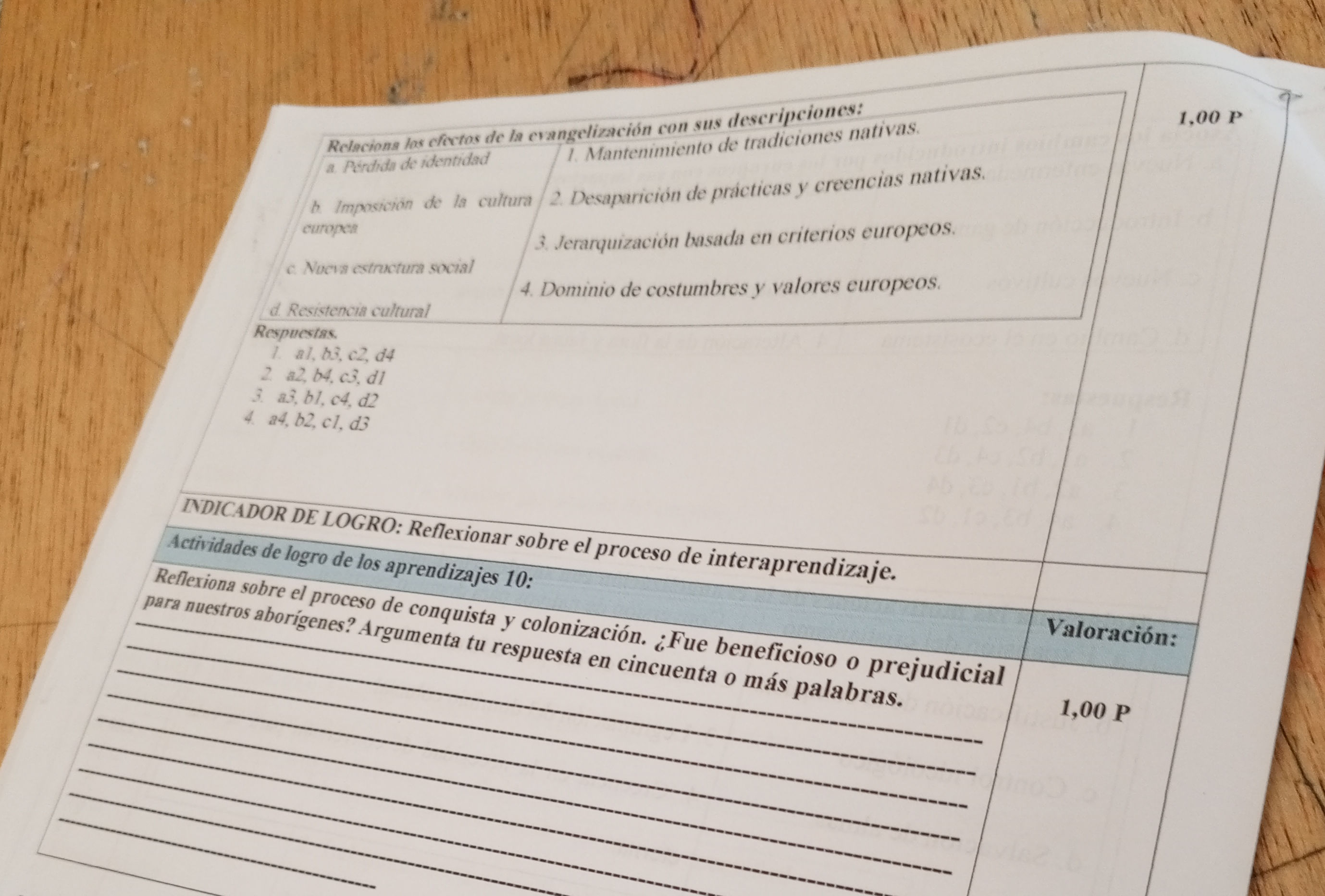 Relaciona los efectos de la evangelización | StudyX