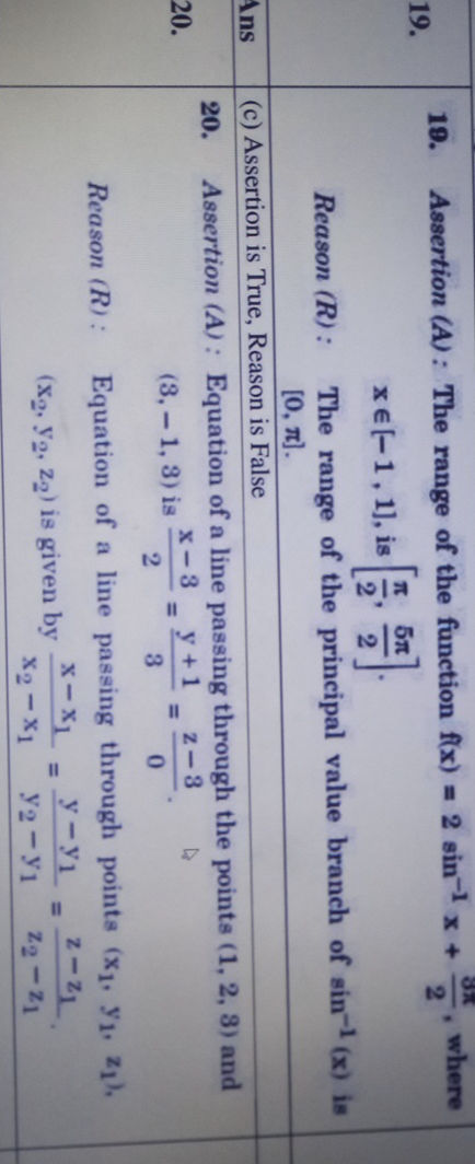 19. Assertion (A): The range of the function | StudyX