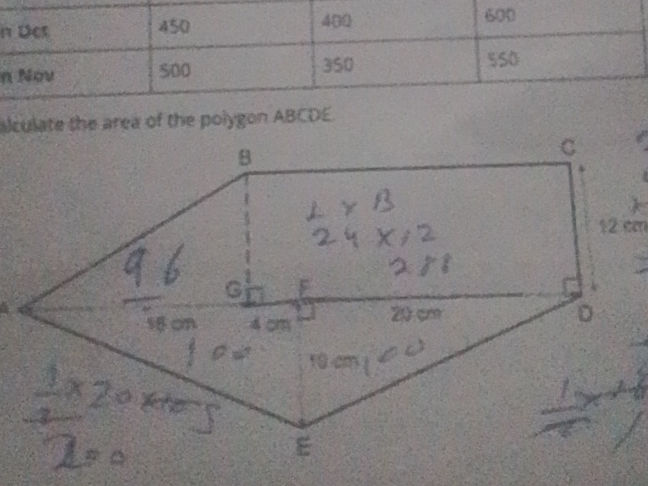 Calculate the area of the polygon ABCDE. | StudyX