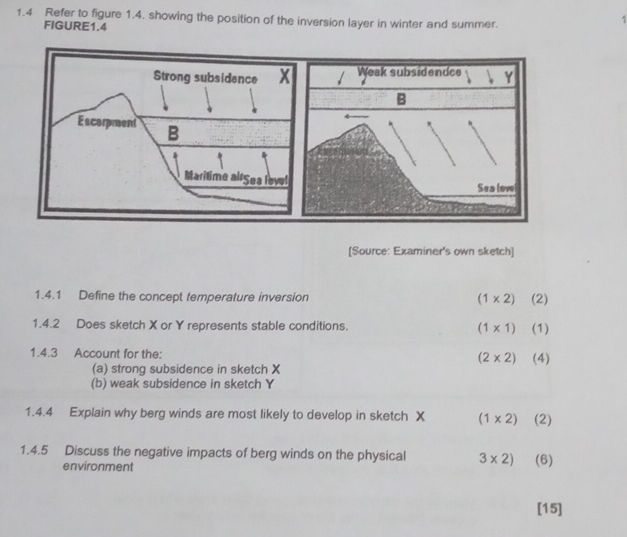 1.4 Refer to figure 1.4. showing the