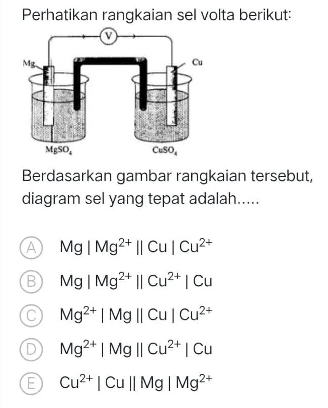 Perhatikan rangkaian sel volta berikut: | StudyX