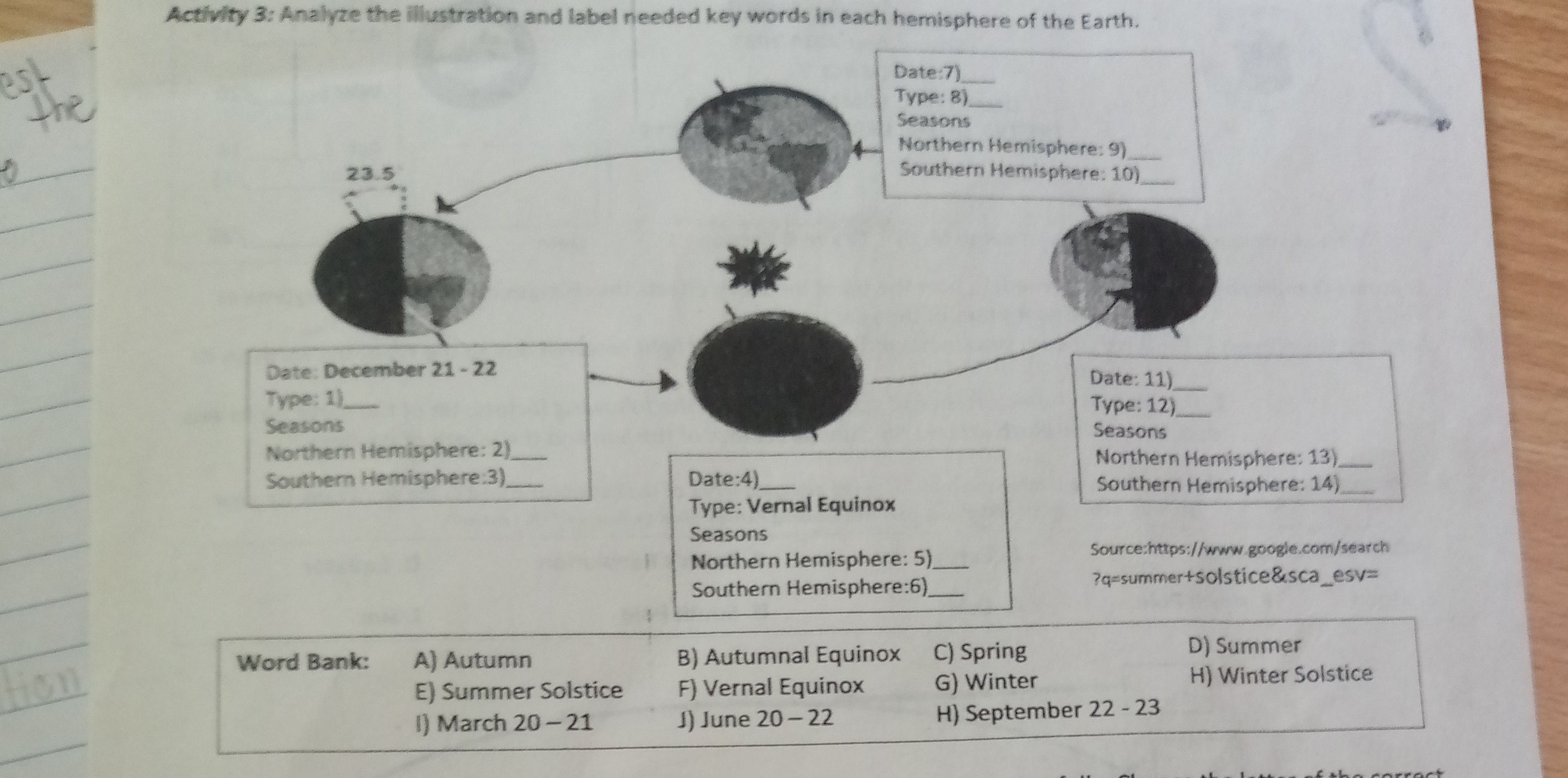 Activity 3: Analyze the illustration and | StudyX