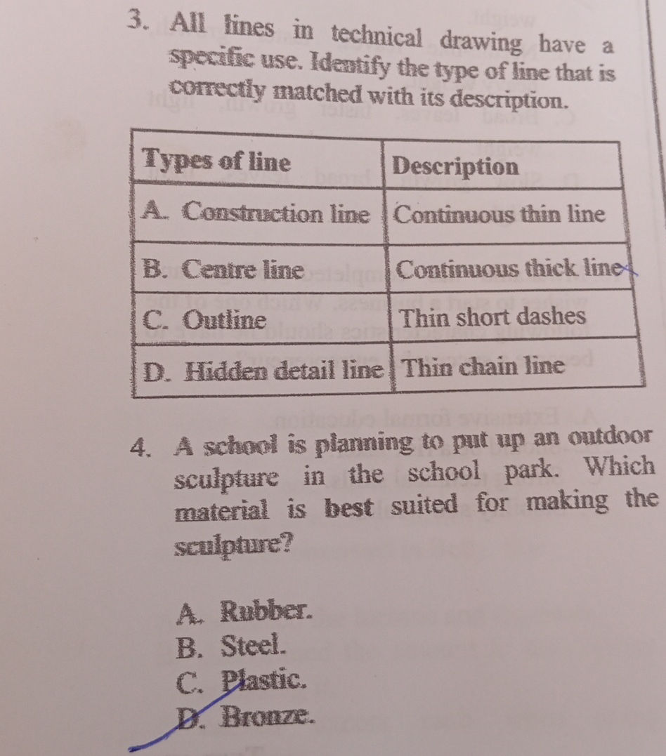 All lines in technical drawing have a