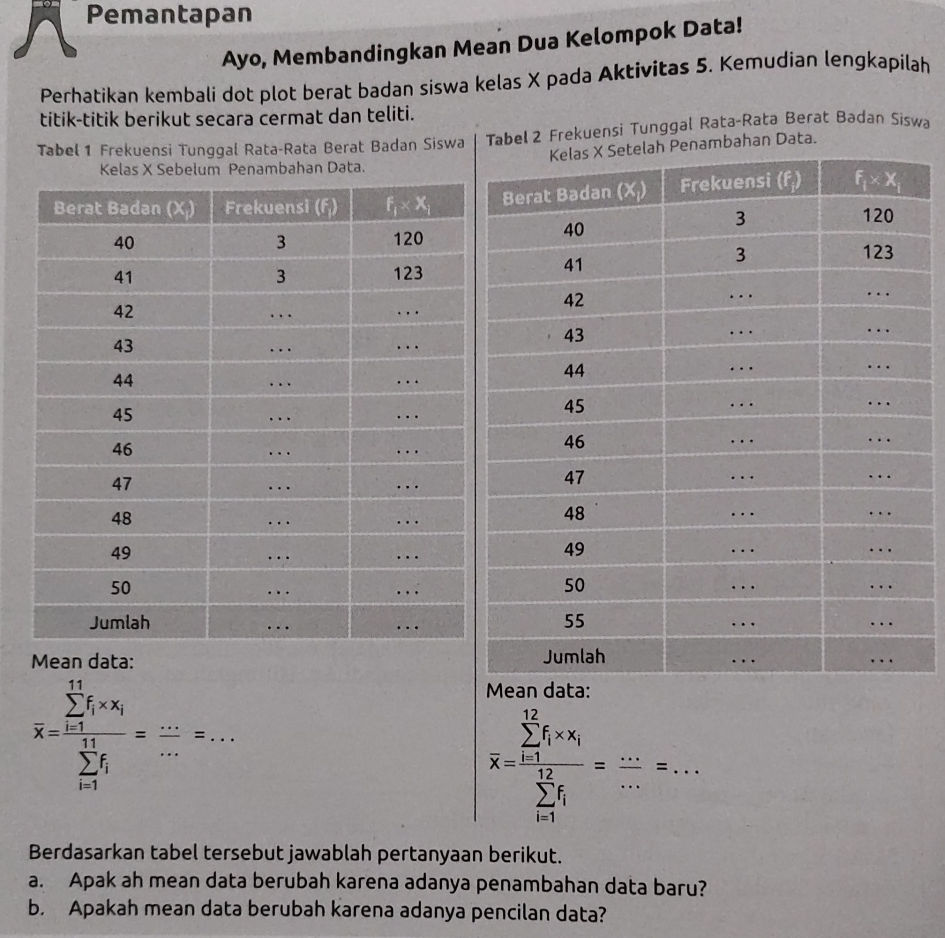 Tabel 1 Frekuensi Tunggal Rata-rata Berat | StudyX