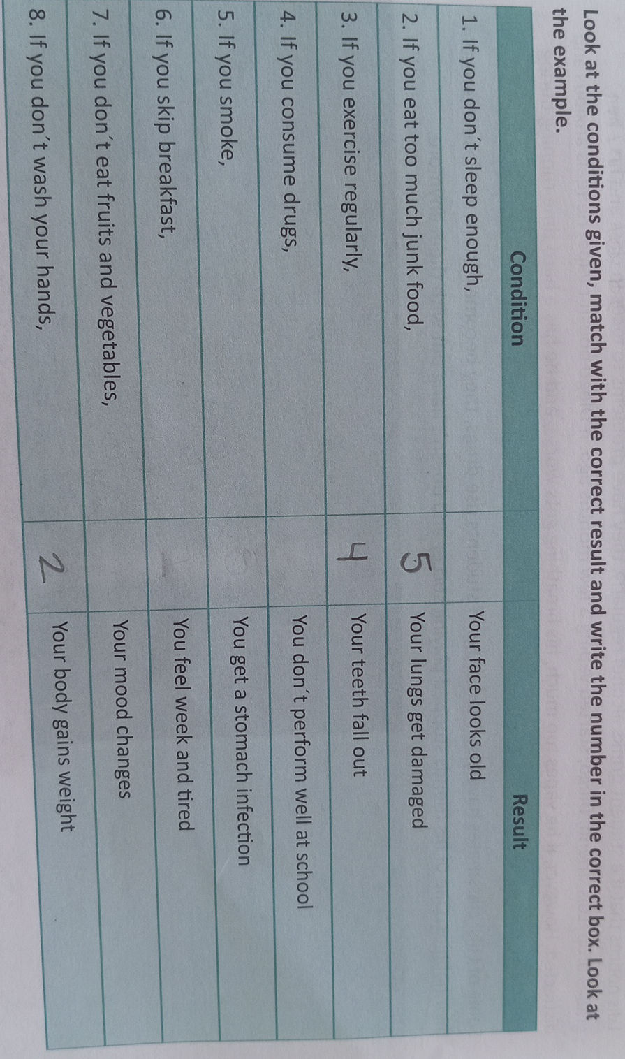 Look at the conditions given, match with the | StudyX
