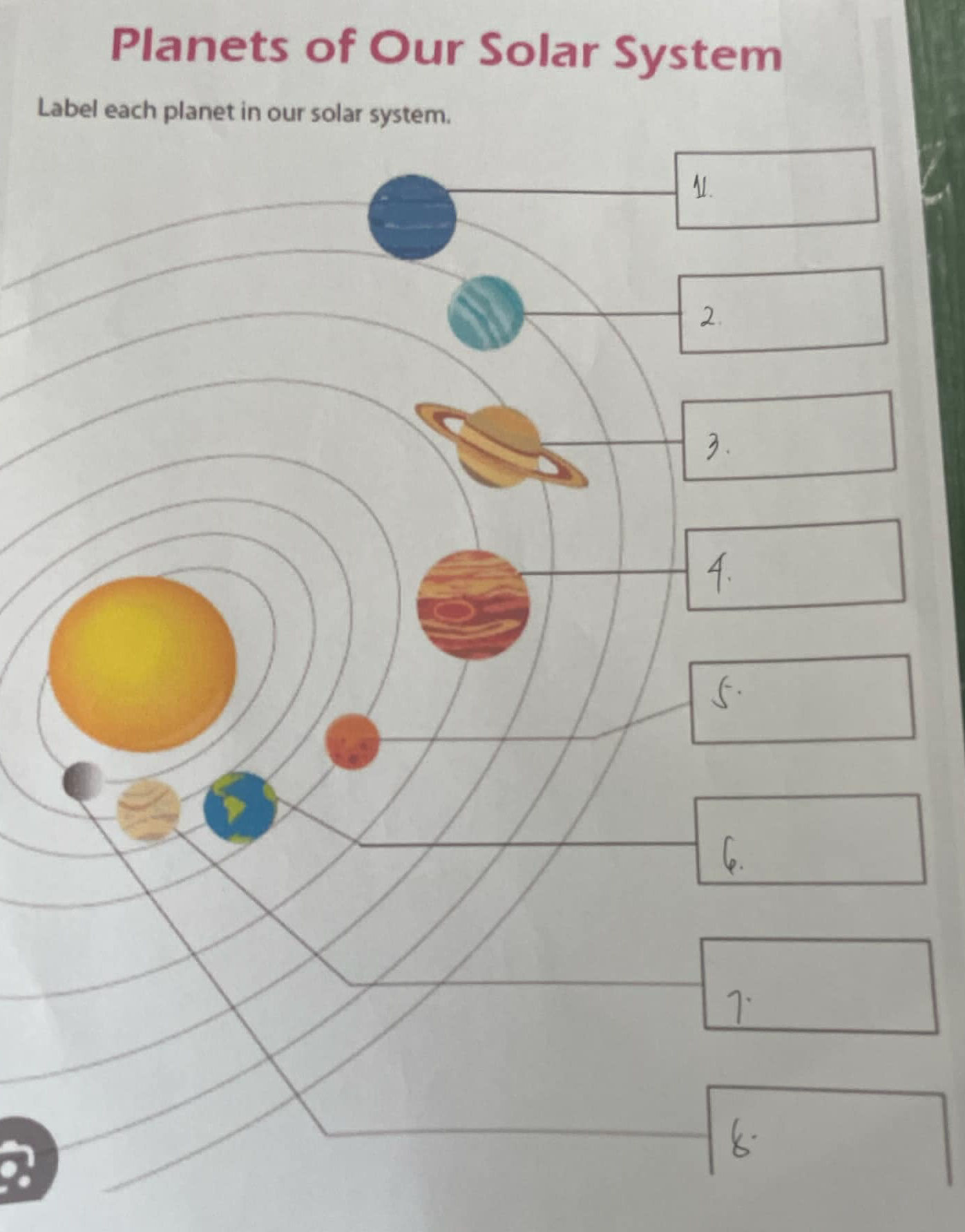 Planets of Our Solar System Label each | StudyX