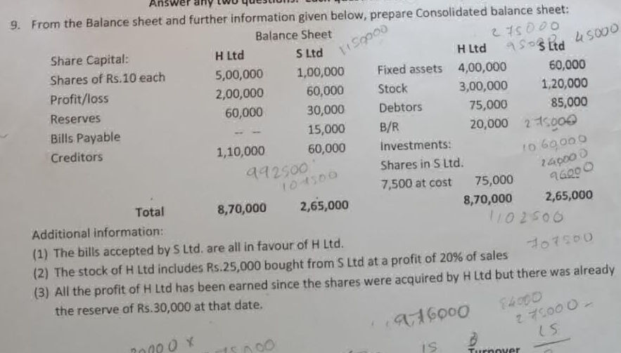 9. From the Balance sheet and further | StudyX