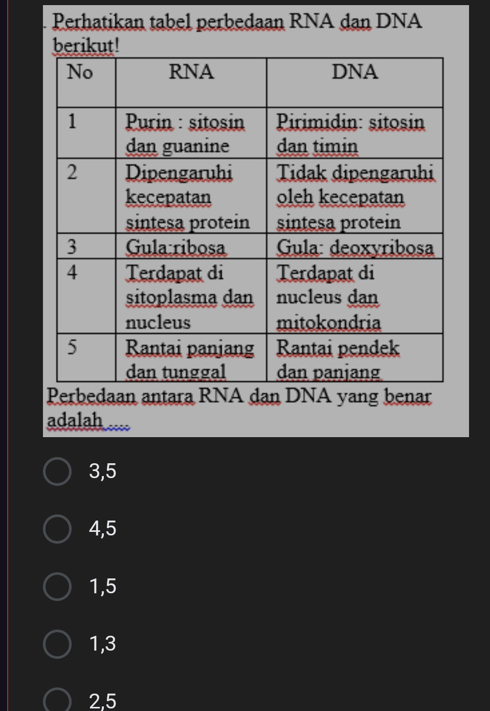 Perhatikan tabel perbedaan RNA dan DNA | StudyX