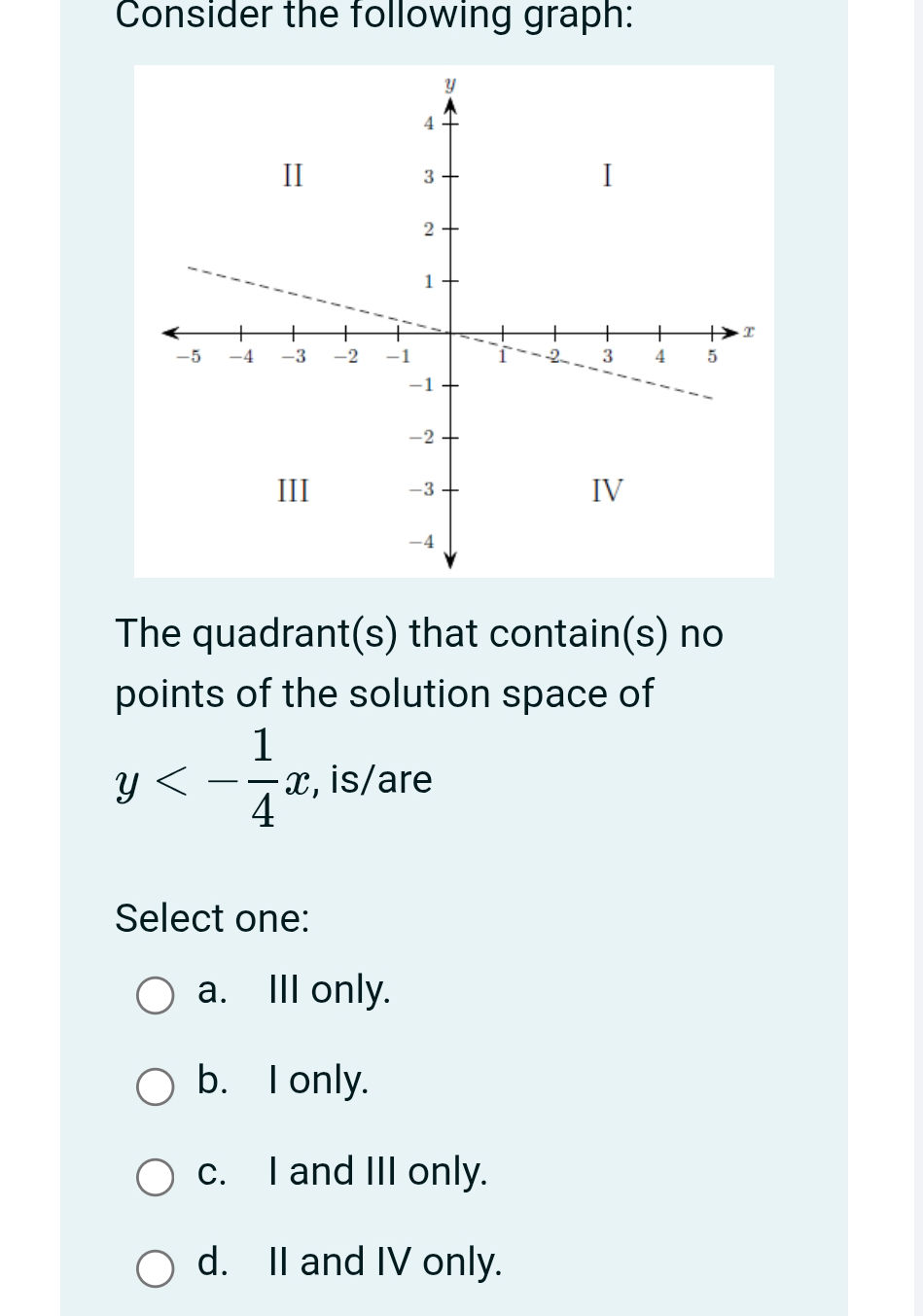 Consider the following graph: The | StudyX
