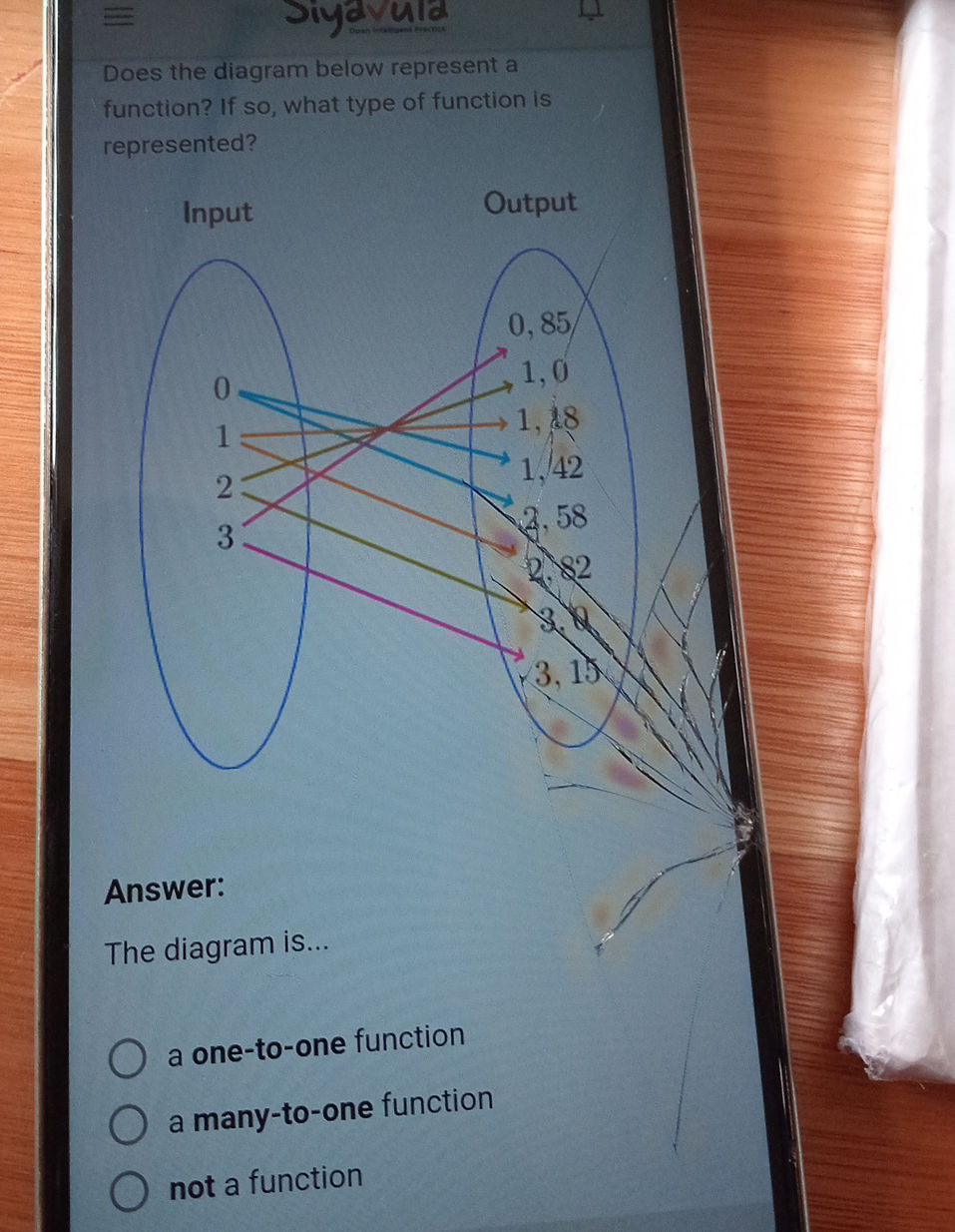 Does the diagram below represent a function? | StudyX