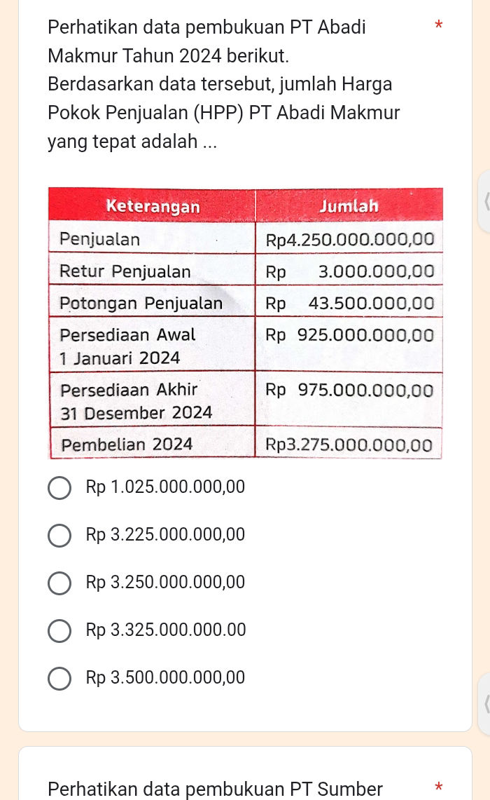 Perhatikan data pembukuan PT Abadi Makmur | StudyX